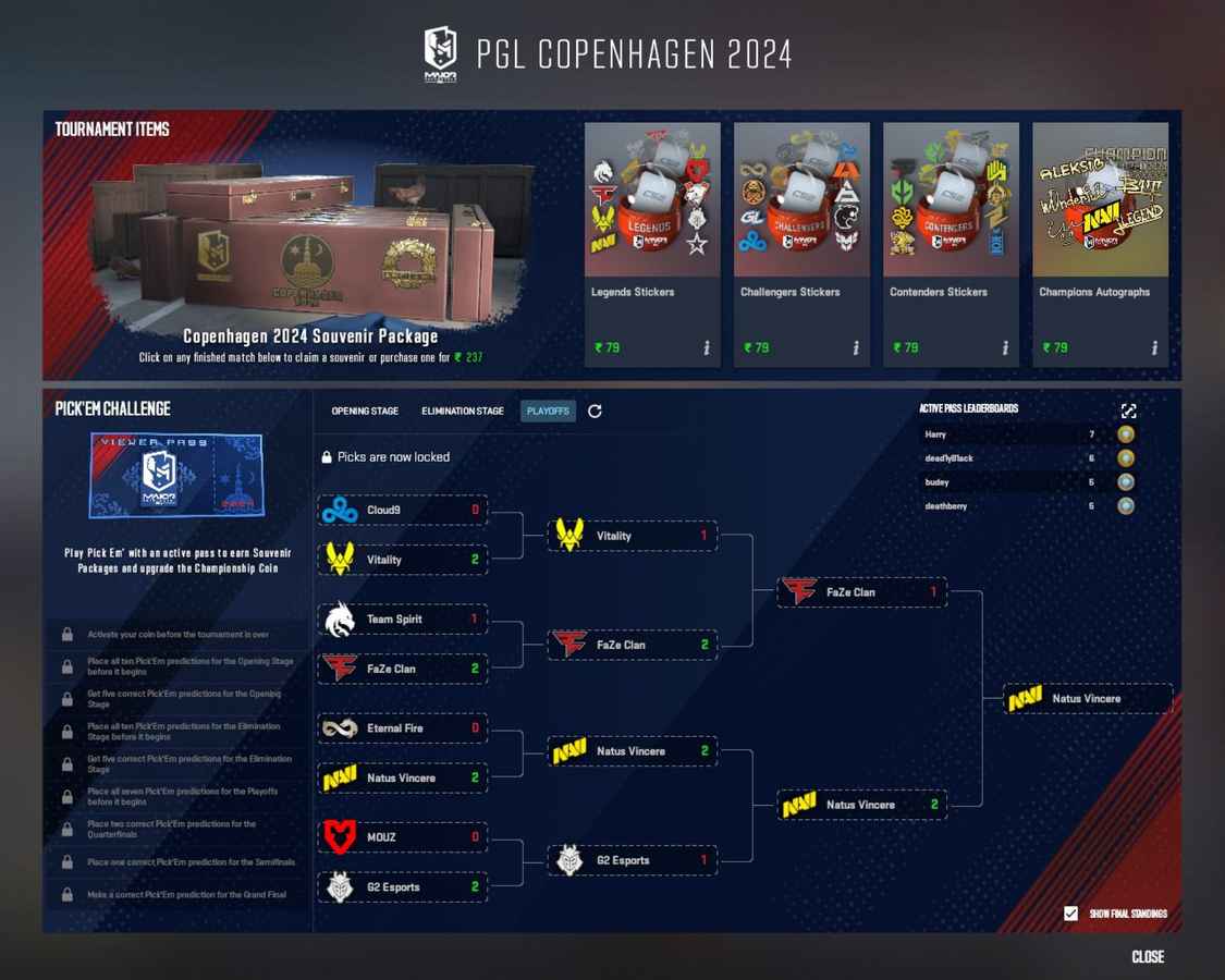 CS2 Update: Valve’s latest Counter-Strike update adds Copenhagen 2024 ...