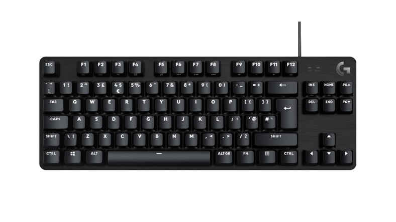 Best Mechanical Gaming Keyboards under ₹5,000 in January 2025