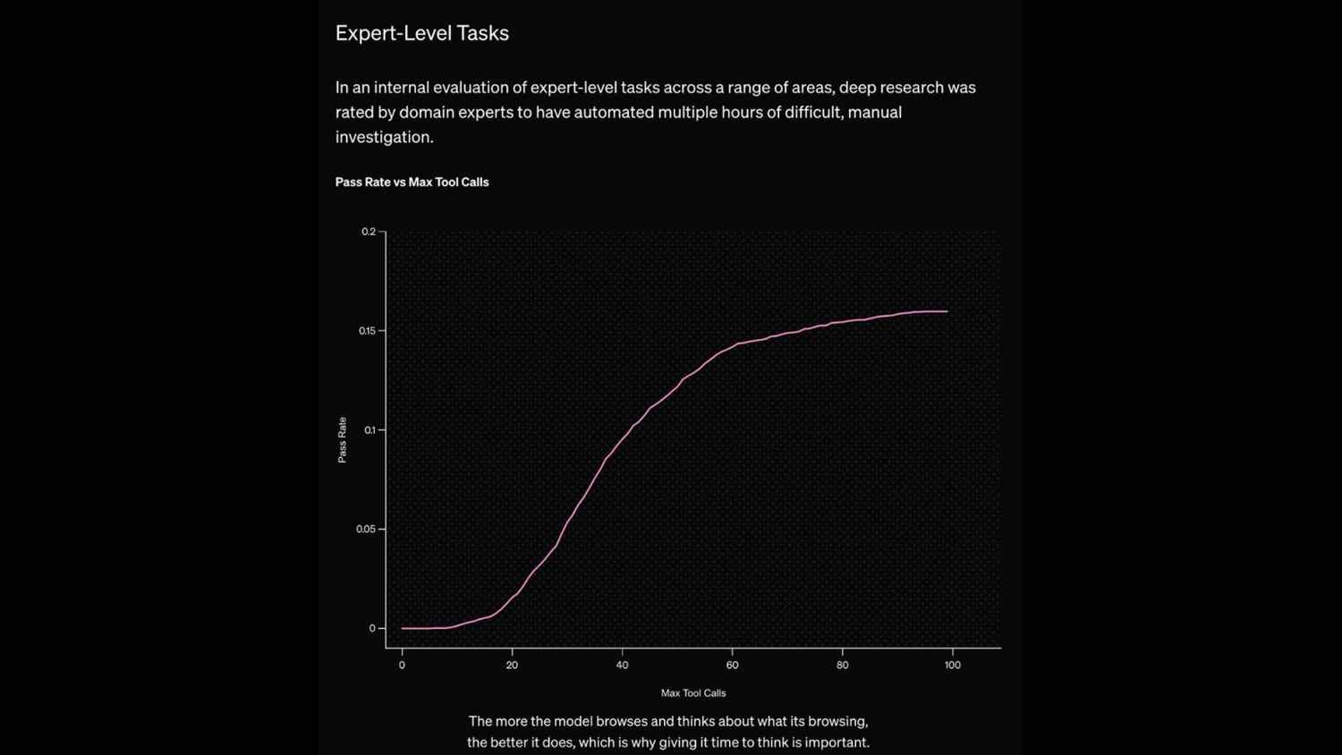 OpenAI launches ChatGPT DeepResearch – 5 things you need to know