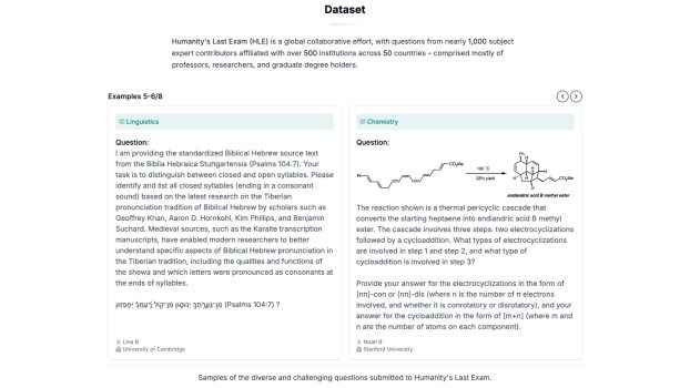 Humanity’s Last Exam Explained – The ultimate AI benchmark that sets ...