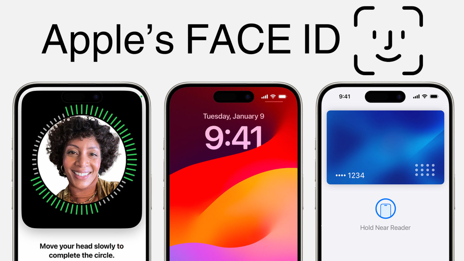 A timeline of AI features on Apple iPhone: The past and the present