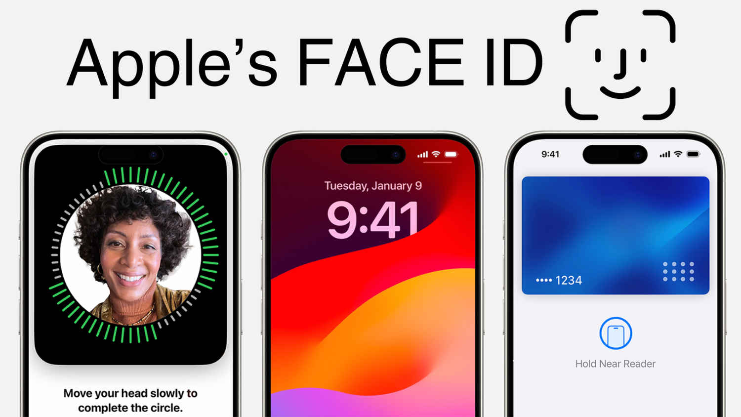 A timeline of AI features on Apple iPhone: The past and the present