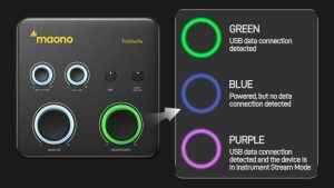 Maono PS22 Lite Review: The budget audio interface that might just ...