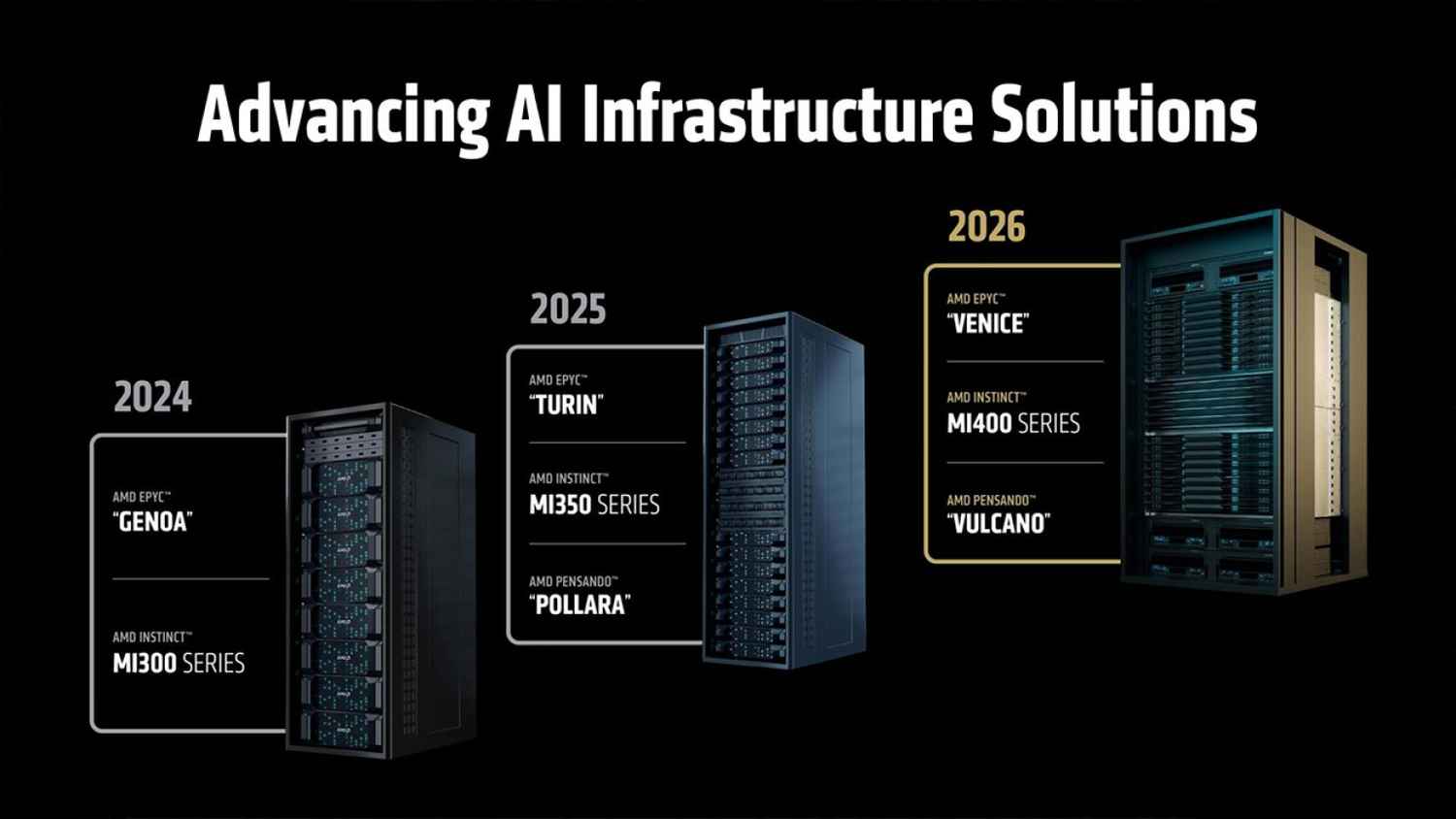 Nvidia-Intel partnership explained: USD 5 billion investment, custom ...