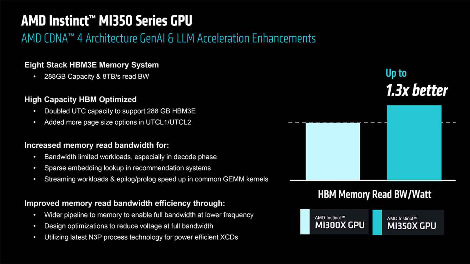 AMD Instinct MI350: A deep dive into Team Red’s AI powerhouse