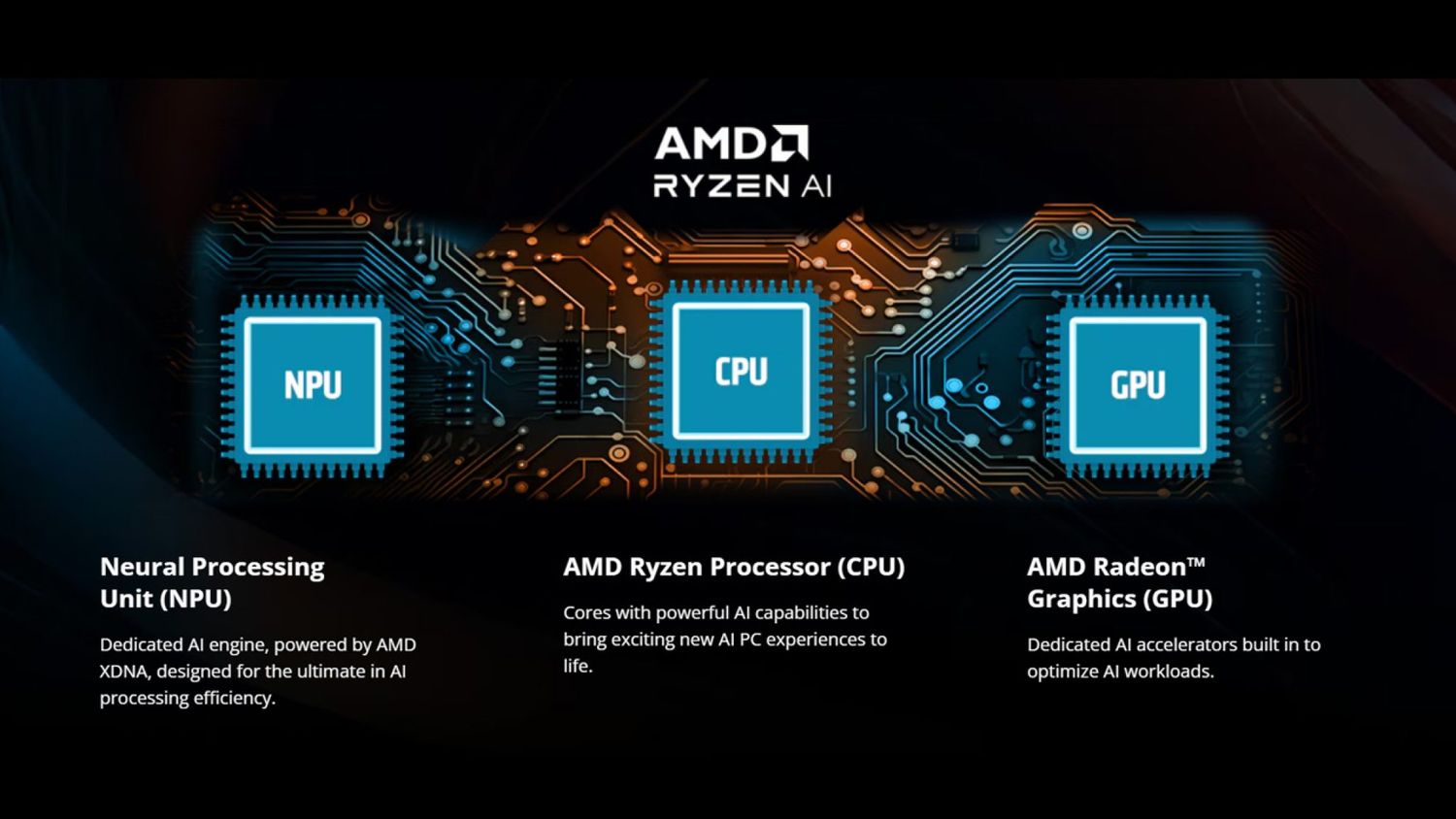 AMD and Lenovo on the Rise of AI PCs in India