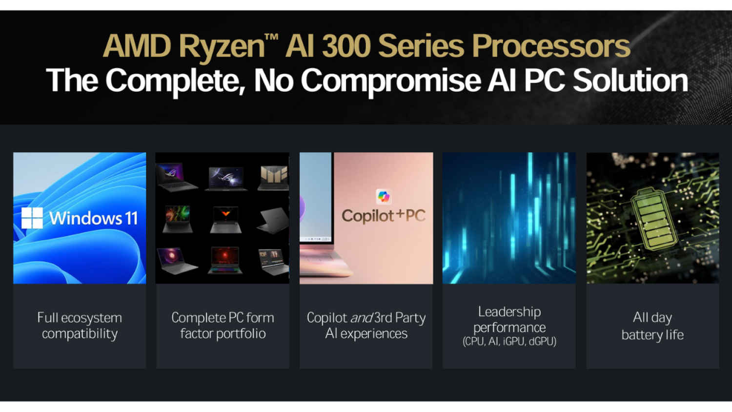 AMD Zen 5: Hands-on with AMD Ryzen AI 300 series laptops