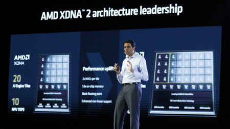 Unleashing AI Power: A closer look at AMD XDNA 2 NPU on the AMD Ryzen ...