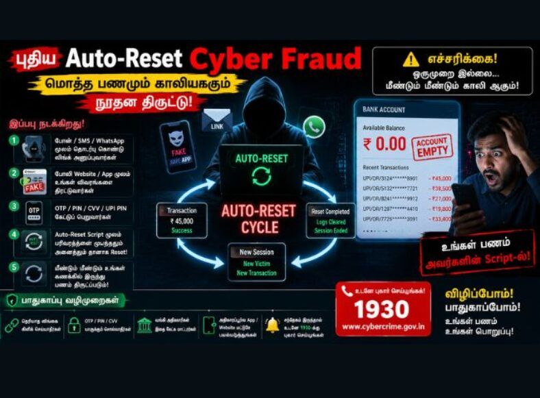 புதுசா பரவும் நூதன திருட்டு போனை Reset செய்தது ஒரு குத்தமா மொத்த பணமும் ...