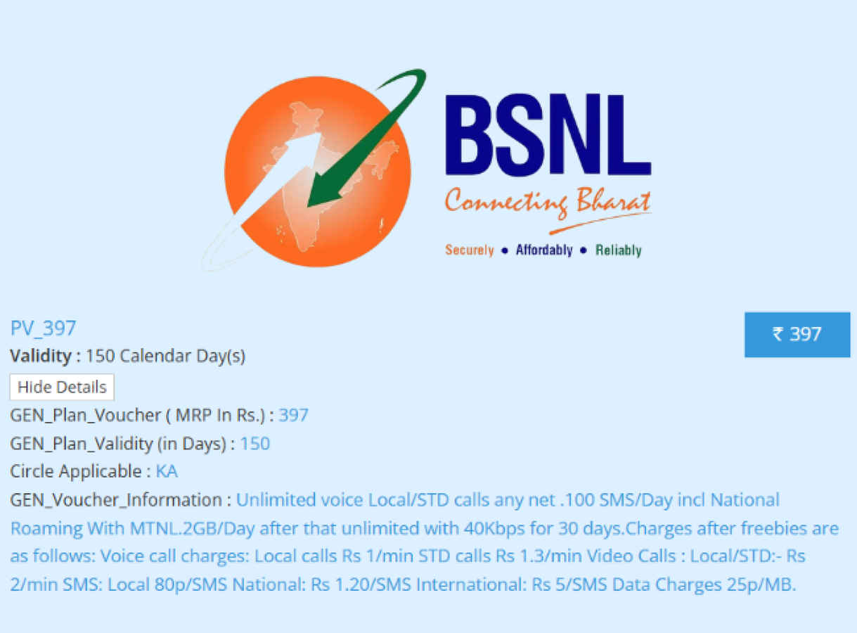 পুরো 5 মাস পর্যন্ত চলবে 400 টাকার কম দামে এই BSNL প্ল্যান, মিলবে প্রতিদিন 2 জিবি ডেটা এবং ফ্রি কলিং