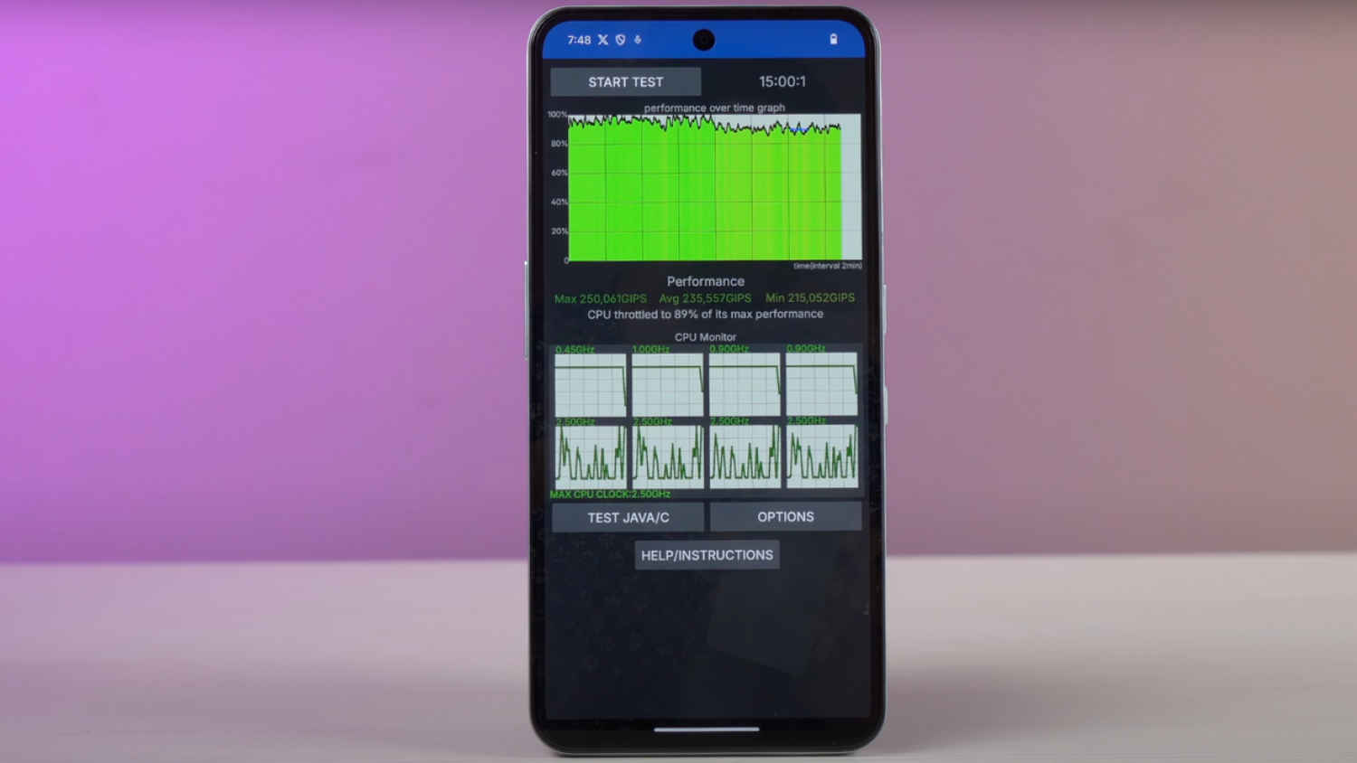 CMF Phone 2 Pro Review: For The Gen-Z