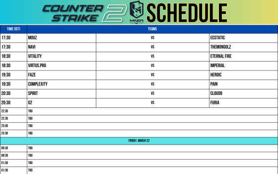 CS2 Major: TheMongolz become the first Asian team in 8 years to reach ...