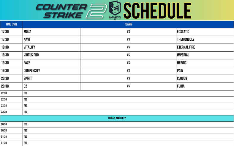 CS2 Major: TheMongolz become the first Asian team in 8 years to reach ...