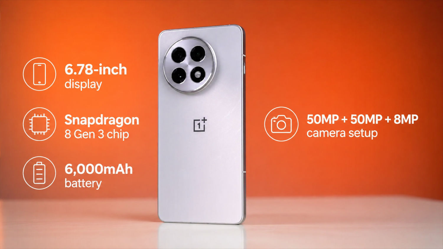 Amazon Great Summer Sale 2026: OnePlus 13R available for under Rs 38,000