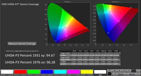 Lumio Vision 7 Review: Ticks most boxes Digit.in