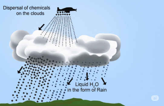 What is cloud seeding? How Delhi is getting its first artificial rain