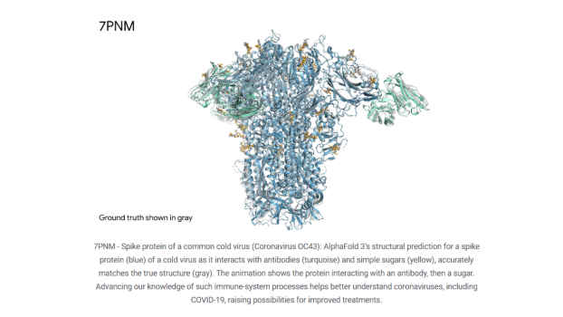 Google Deepmind's new AlphaFold 3 AI can model proteins, DNA & RNA ...