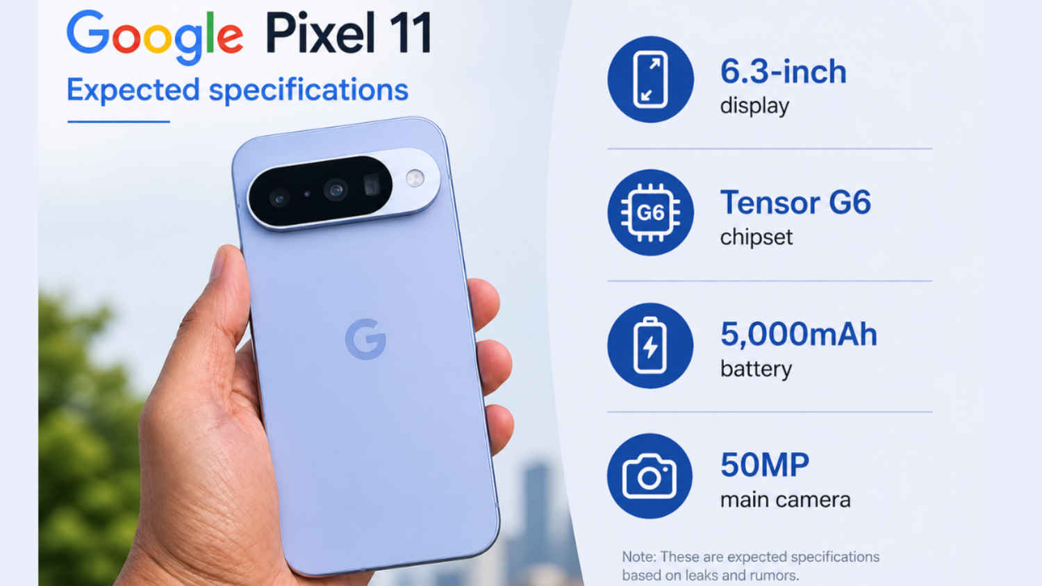 Google Pixel 11 Pro and Pixel 11 leaks: Launch timeline, price in India ...