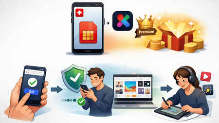 How to get Adobe Express Premium subscription worth Rs 4,000 for free ...