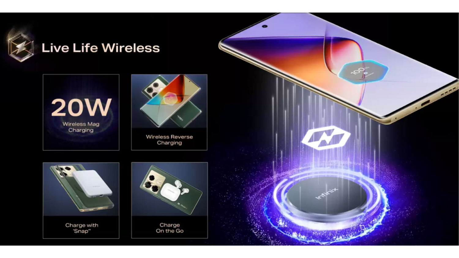 Infinix Note 40 Pro 5G series to revolutionise wireless charging in ...