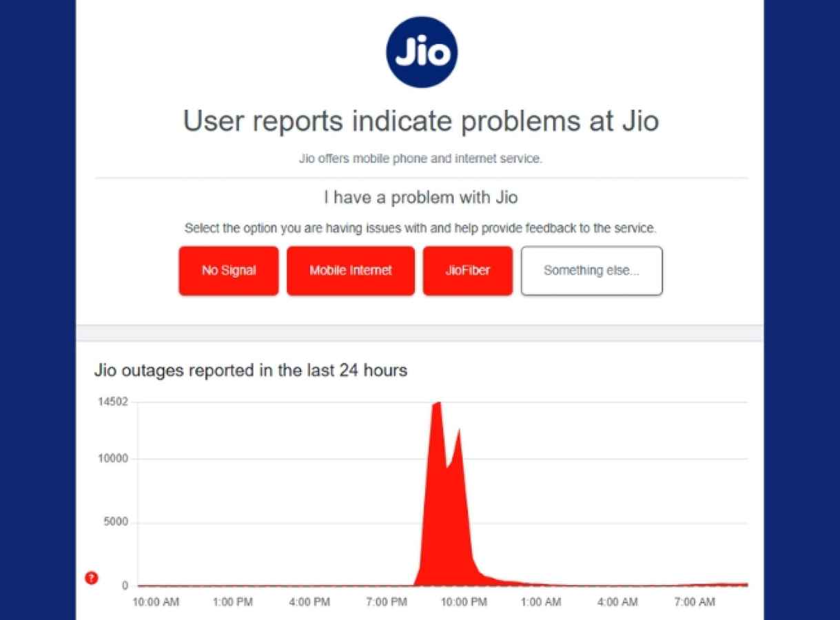 Jio Network issue: మీ ప్రాంతంలో జియో నెట్ వర్క్ పని చేయడం లేదా.!