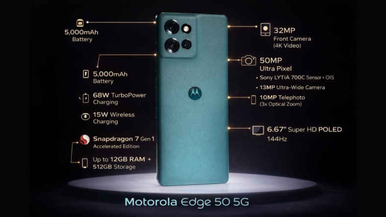 Motorola Edge 50 gets price cut of Rs 6,000 on Flipkart