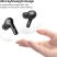 Tozo A2 Mini True Wireless Earbuds Price in India, Full Specifications ...