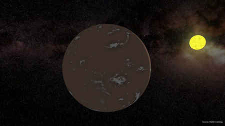 Meet TOI-6651b, a new rare planet 5 times the size of Earth discovered ...