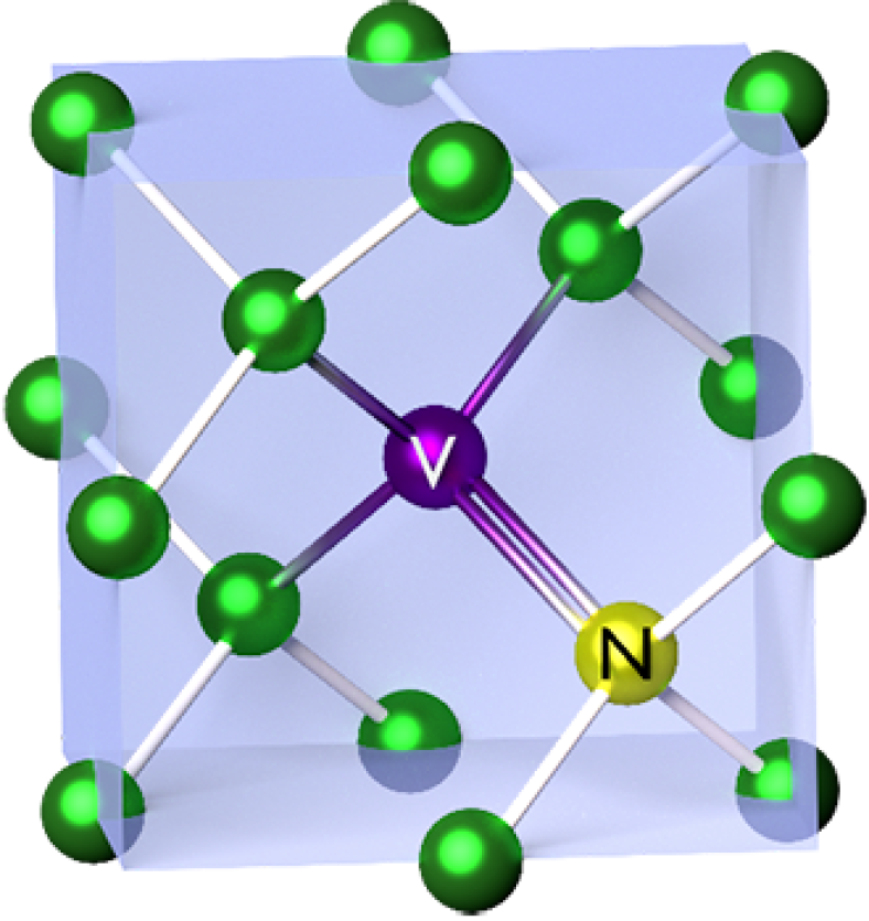 Quantum Diamonds explained: How diamond defects are driving the quantum ...