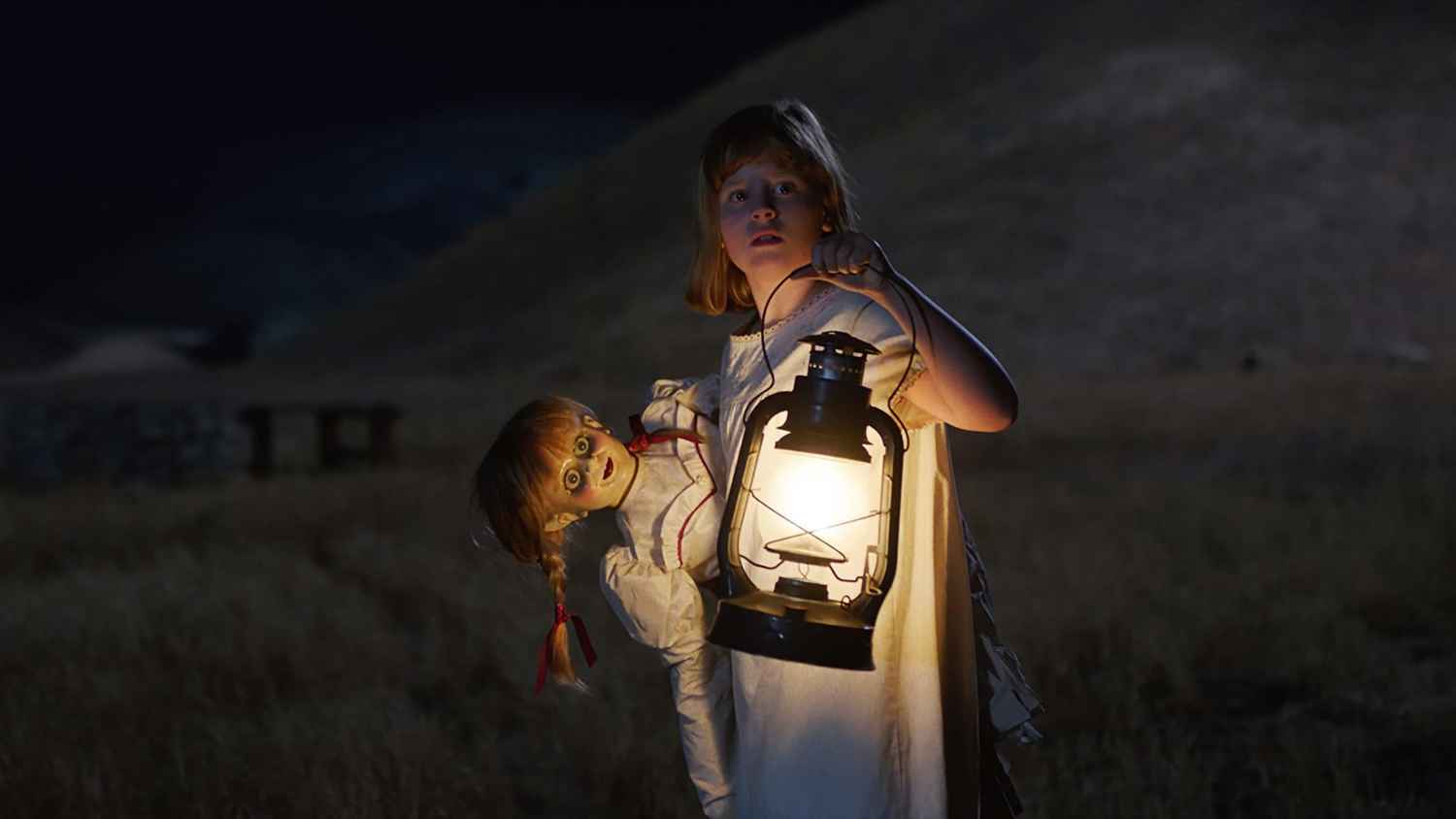 Annabelle: Creation Movie (2017) | Release Date, Cast, Trailer, Songs ...