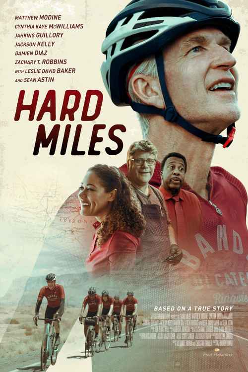 Hard Miles Movie (2023) | Release Date, Cast, Trailer, Songs