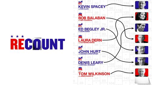 Recount Movie (2008) | Release Date, Cast, Trailer, Songs, Streaming ...
