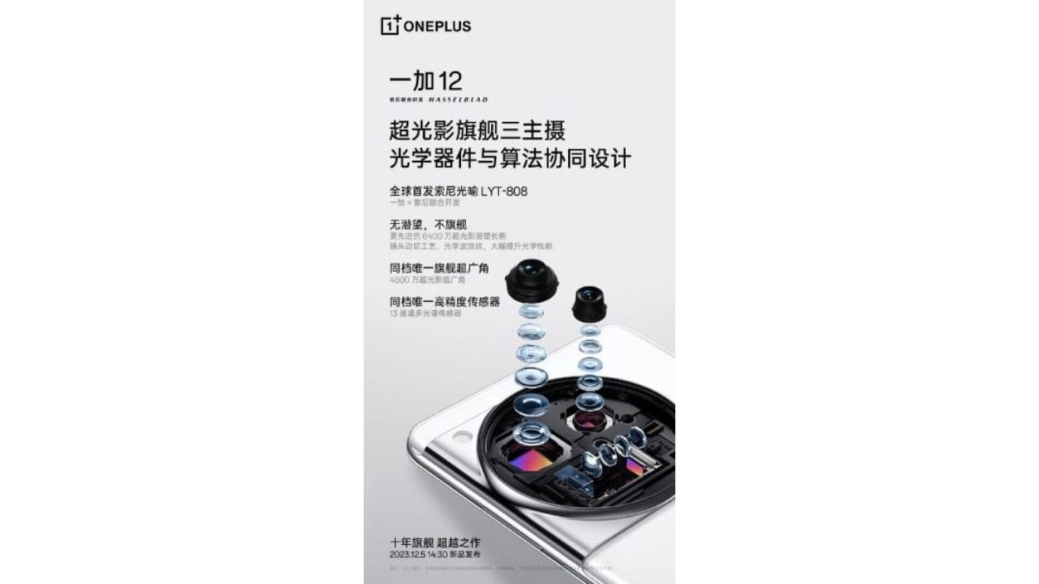 OnePlus 12 detailed camera specs officially revealed: 50MP primary ...