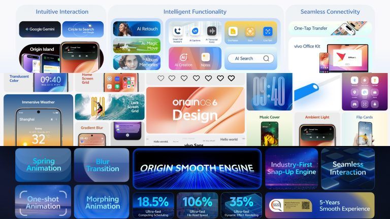OriginOS 6 released globally: How to update, eligible devices, top features