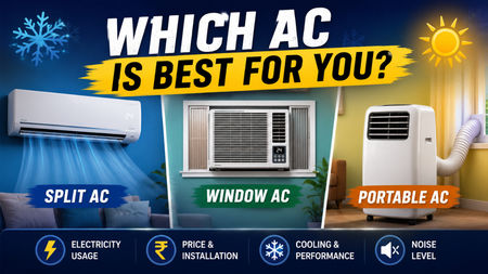 Portable AC vs split AC vs window AC: Electricity consumption, price ...