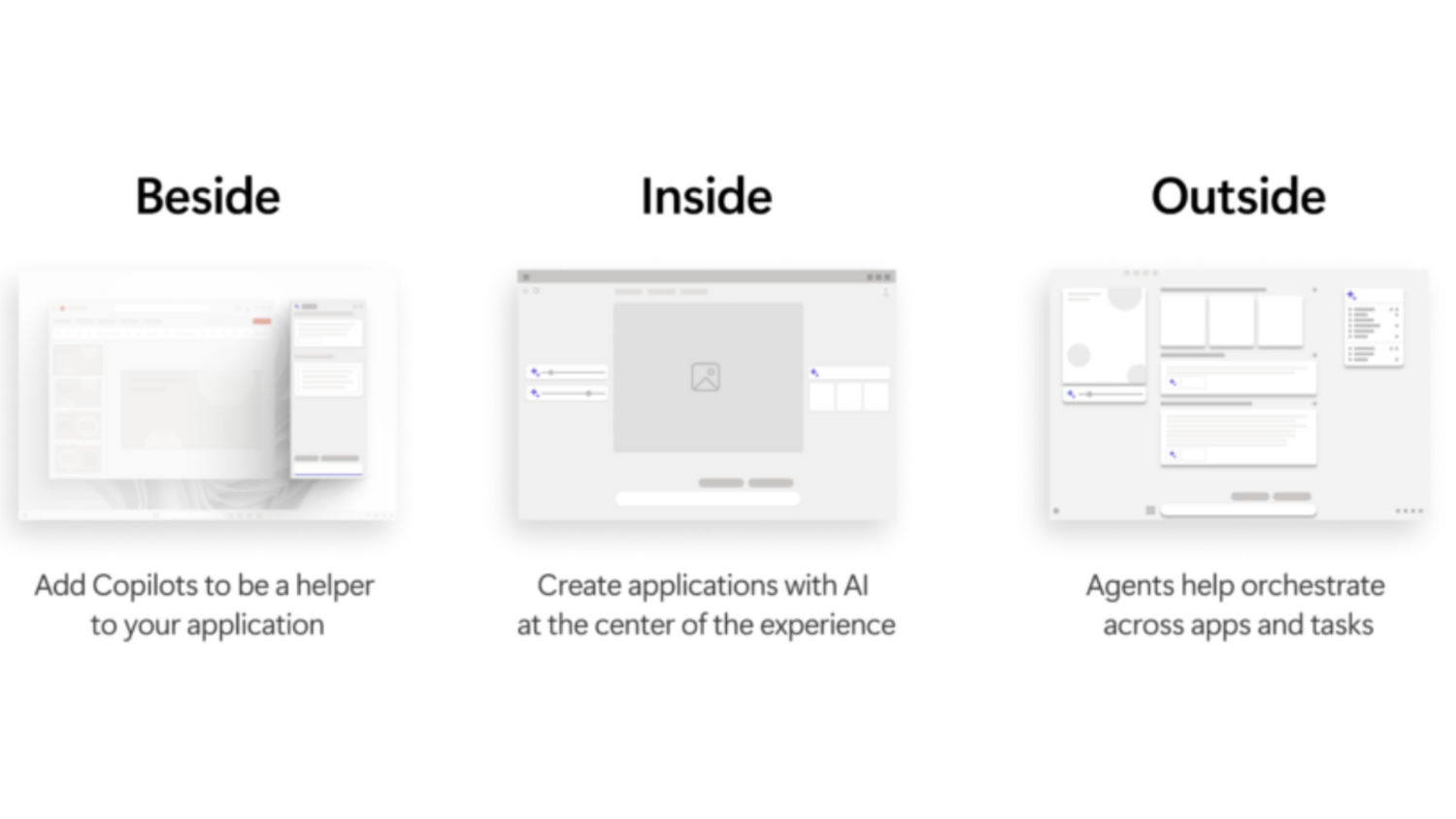 What is Microsoft’s Project Solara: The platform that wants to end the ...