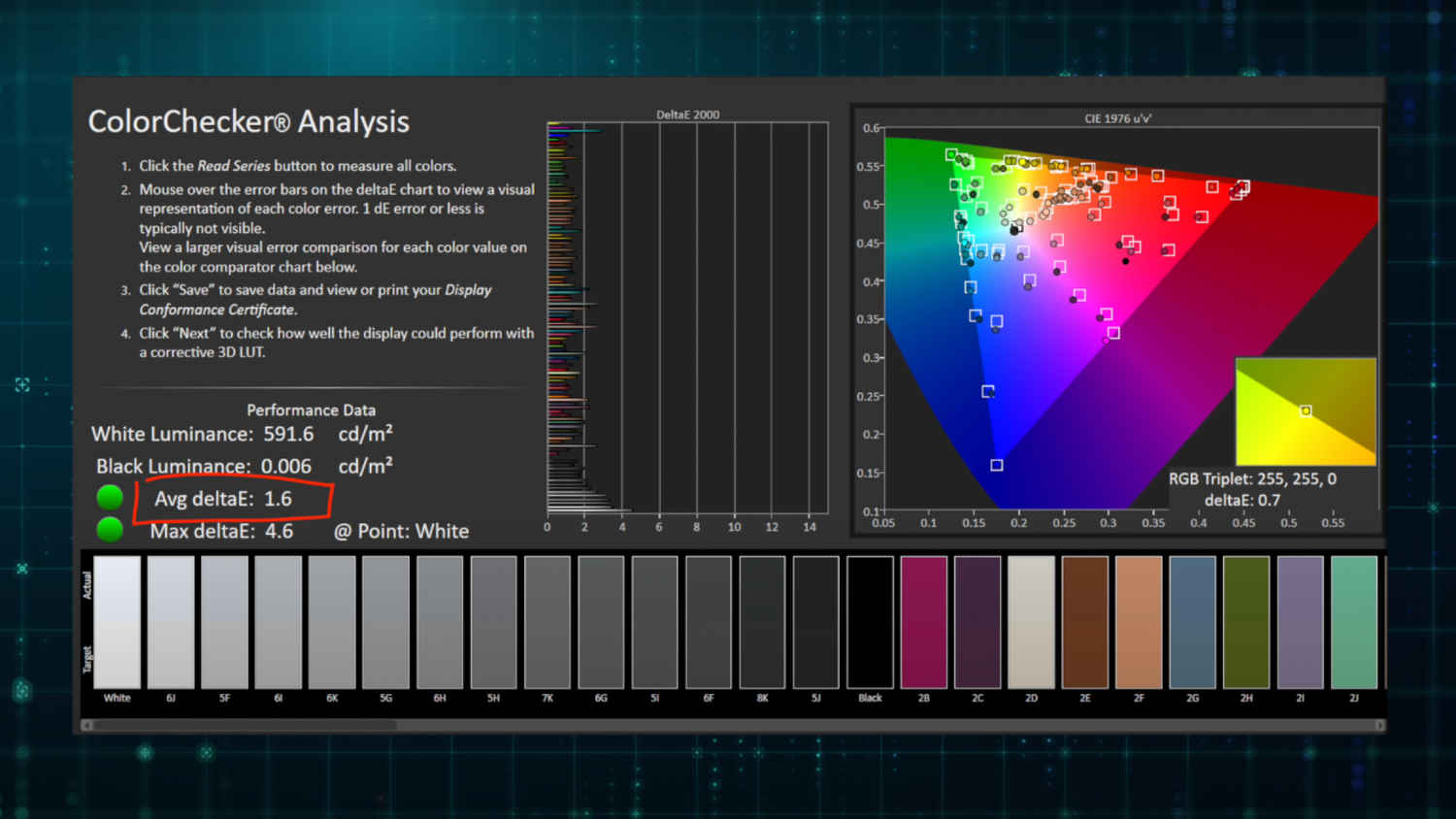 Realme 15 Pro Review: An all-rounder with a confusing identity!