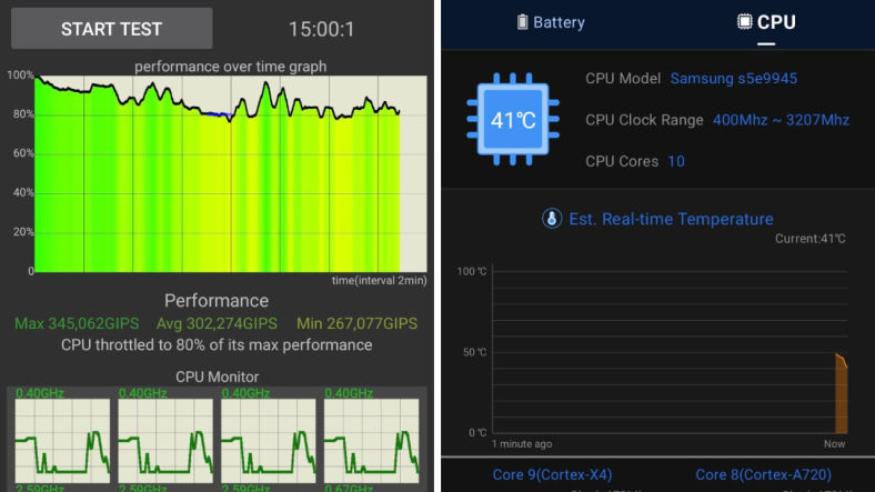 Samsung Galaxy S25 FE Review: A flagship-lite that gets the balance ...