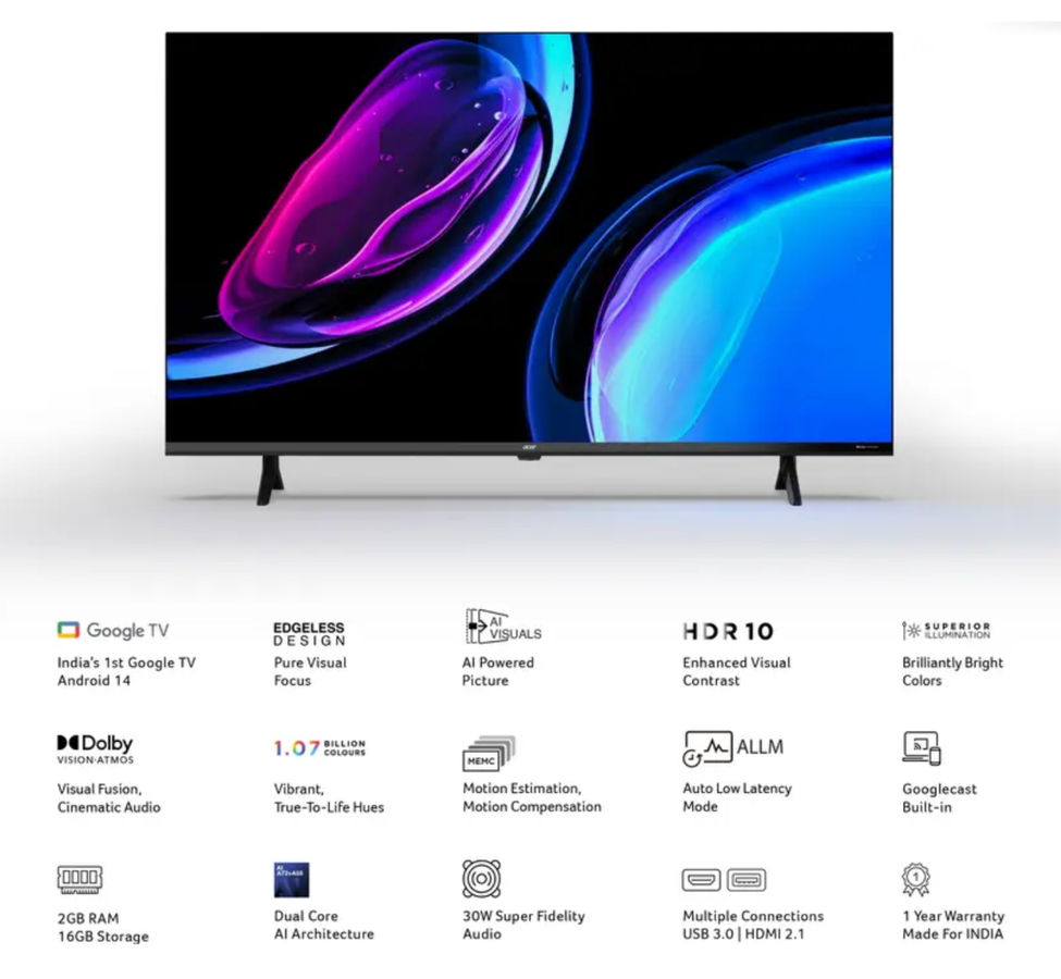 Acer Ultra I series 4K UHD TVs launched in India with Dolby Vision ...