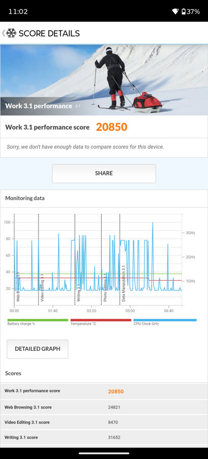 Motorola Edge 70 Max performance review: Snapdragon 8 Gen 5, BGMI ...