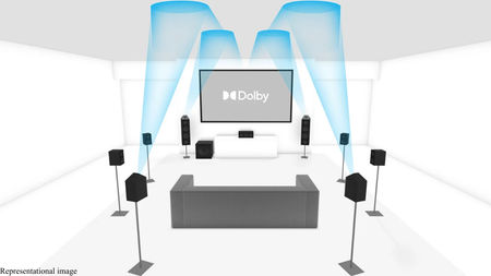 Best Dolby Atmos soundbars under Rs 50,000 with true 3D surround sound