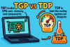 What is TGP and why it matters for gaming laptops