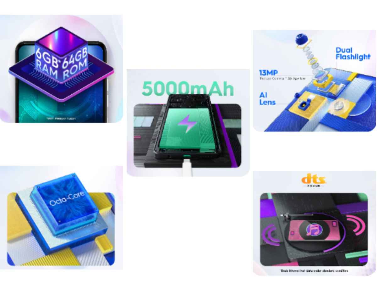 Tecno Spark Go (2024): Dynamic Port ఫీచర్ తో బడ్జెట్ ఫోన్ వస్తోంది.!