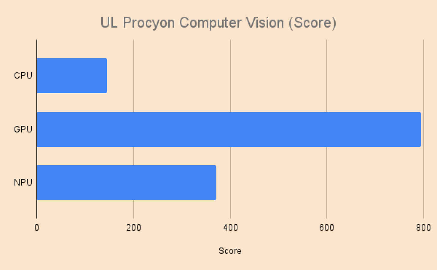 ASUS NUC 15 Pro+ review: a compact powerhouse Digit.in