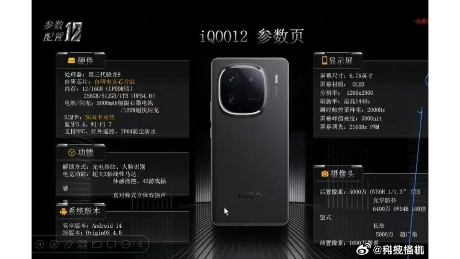 iQOO 12, iQOO 12 Pro leaked posters reveal full specs: Here's what to ...