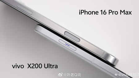 Vivo X200 Ultra release timeline, specifications, price, and everything ...