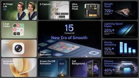 Vivo launches Android 15-based Funtouch OS 15 before Google and Samsung ...