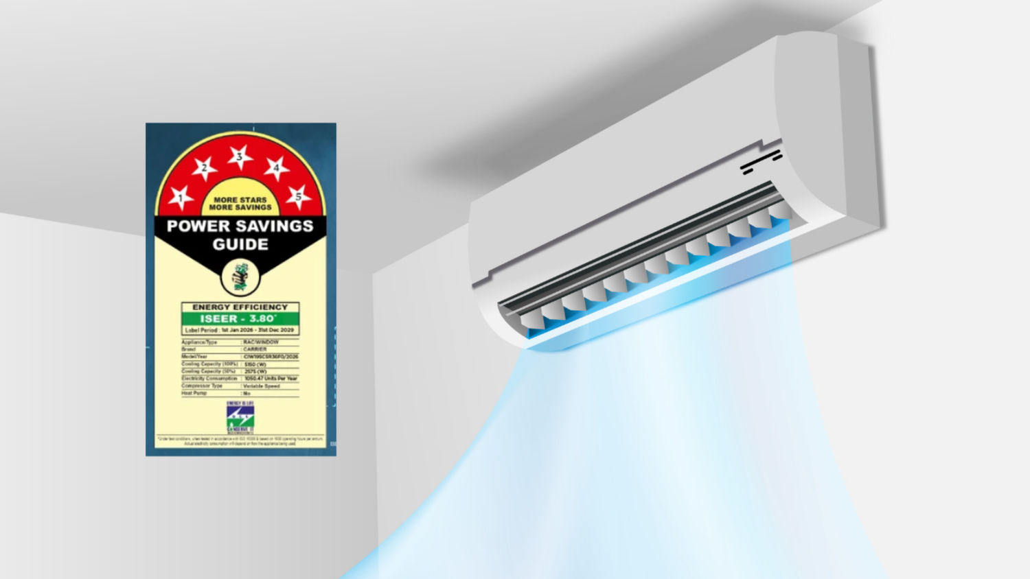 Single Inverter AC या Dual Inverter AC..कौन-सा रहेगा आपके लिए सही? बजट ...