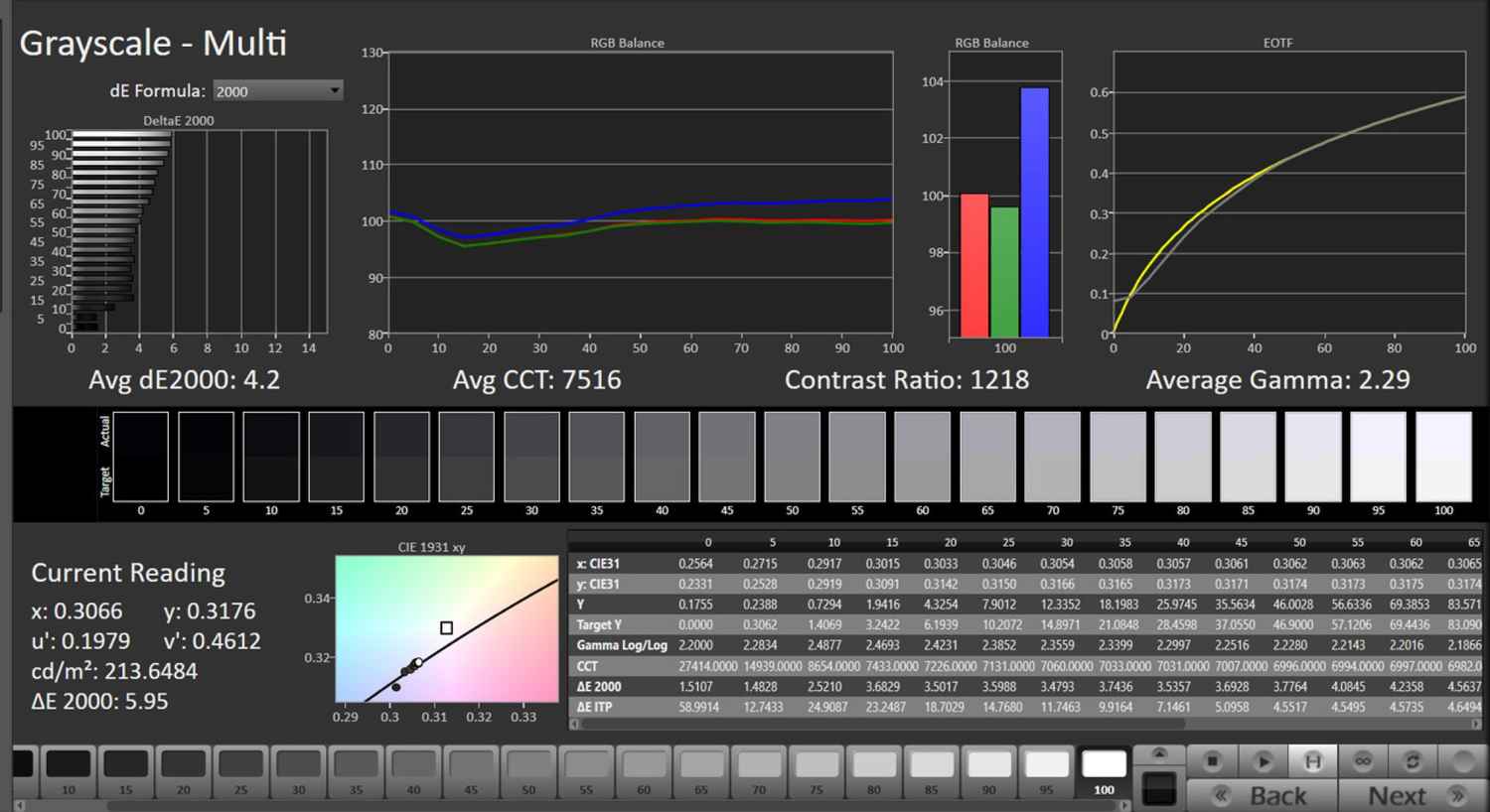 BenQ MA320U Review: Best monitor for Mac users?