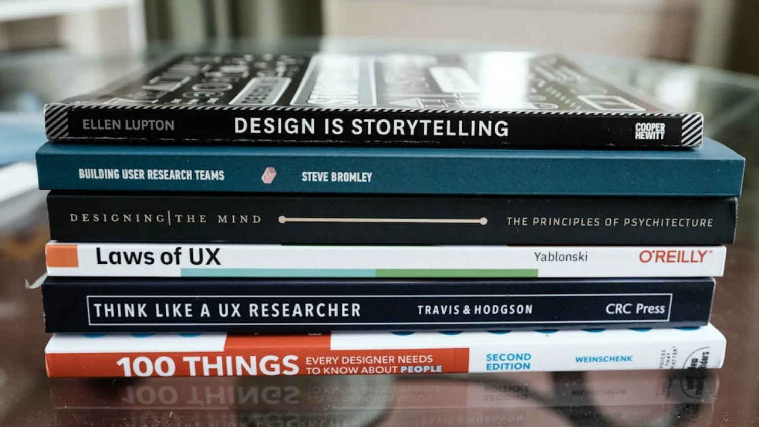 Explained: Design principles in Canva for Beginners